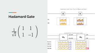 Quantum computing | PPT