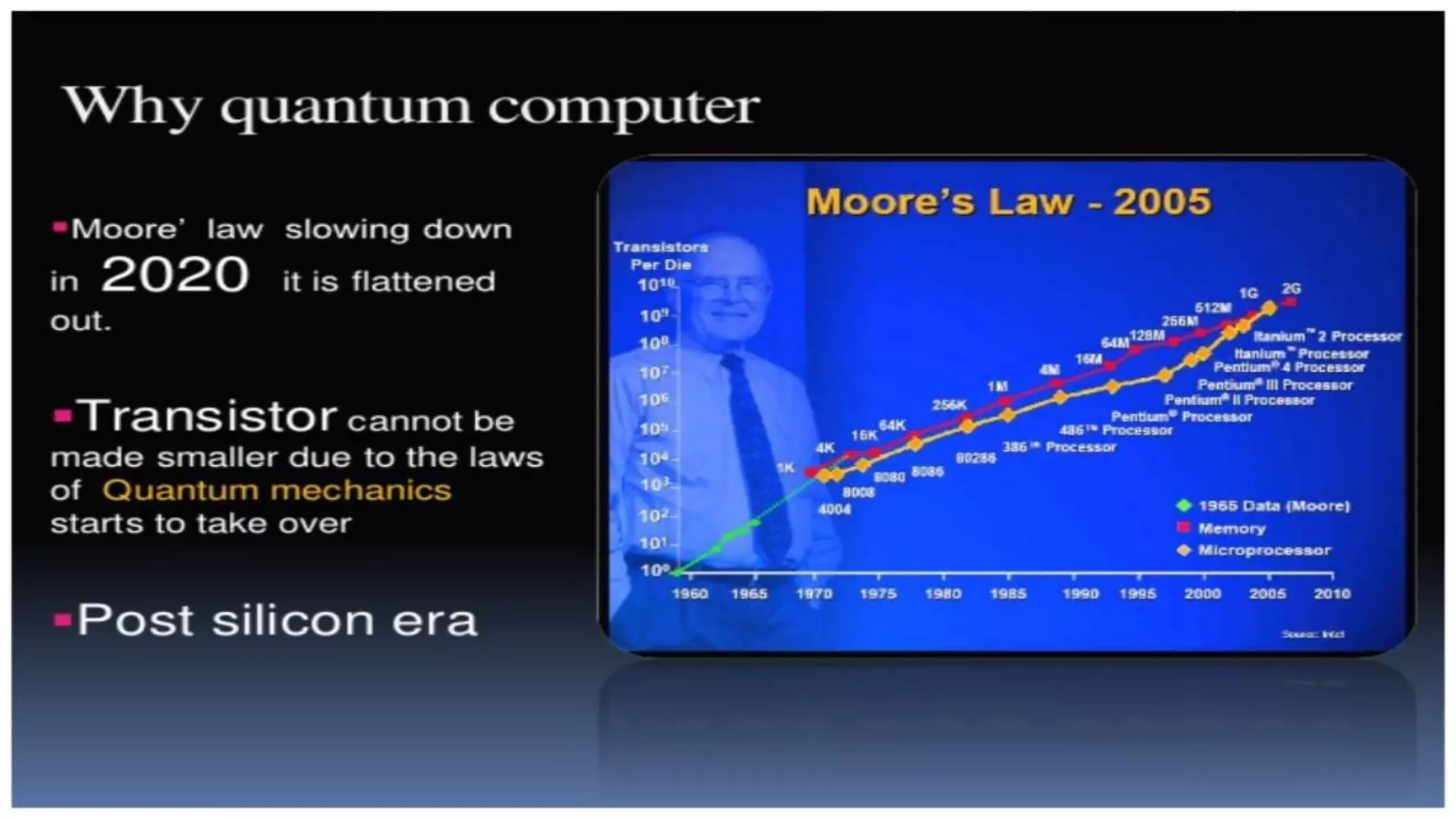 Quantum computing | PPTX | Computing | Technology & Computing