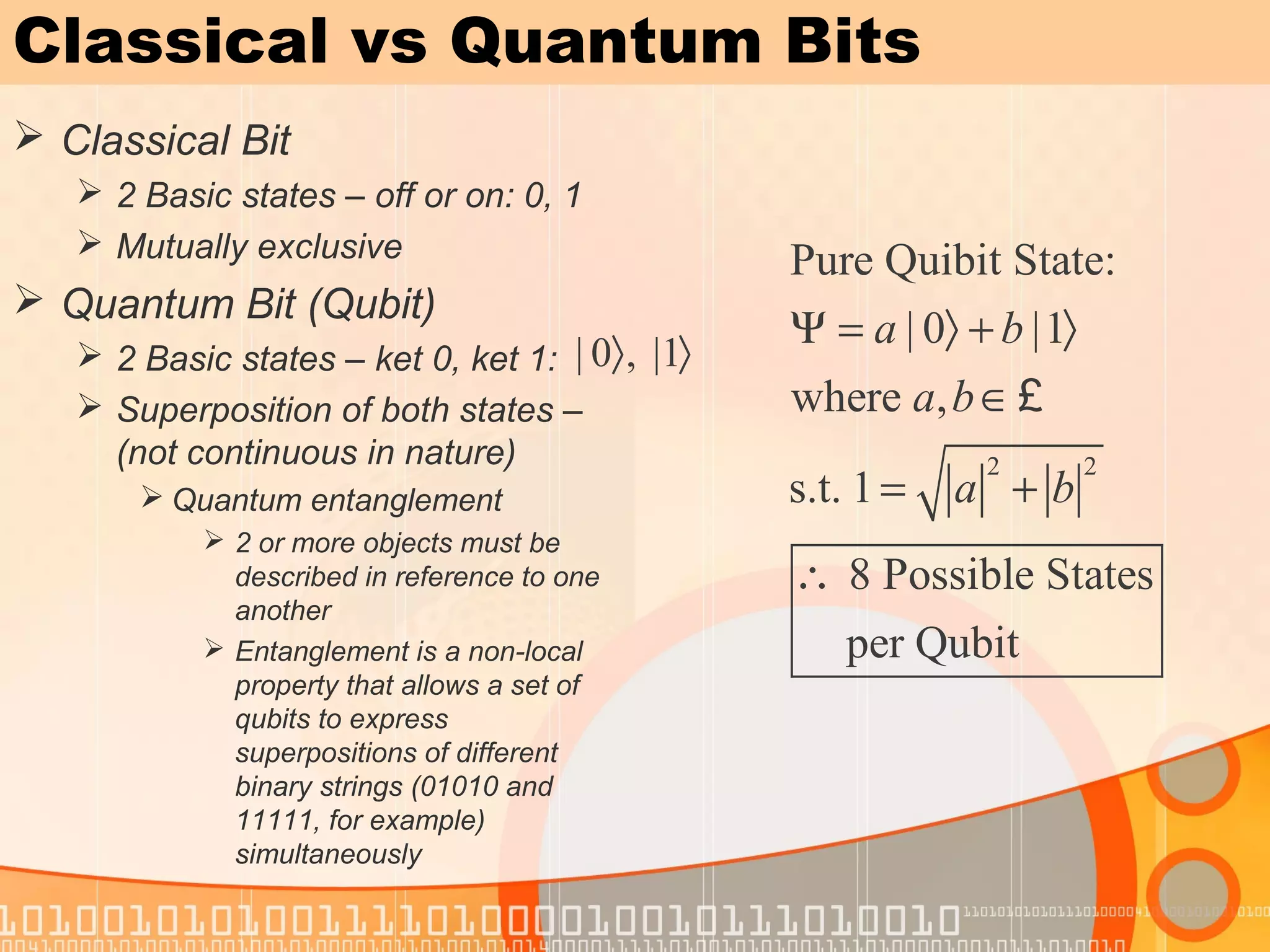Quantum computing | PPT