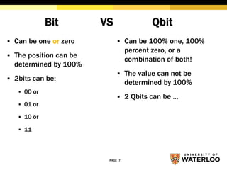 Quantum computing | PPTX | Physics | Science