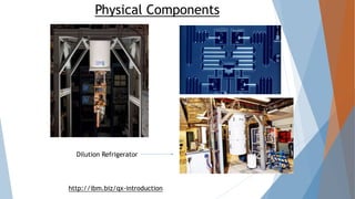 Quantum computing | PPT