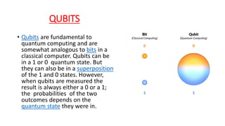 Quantum computing | PPT