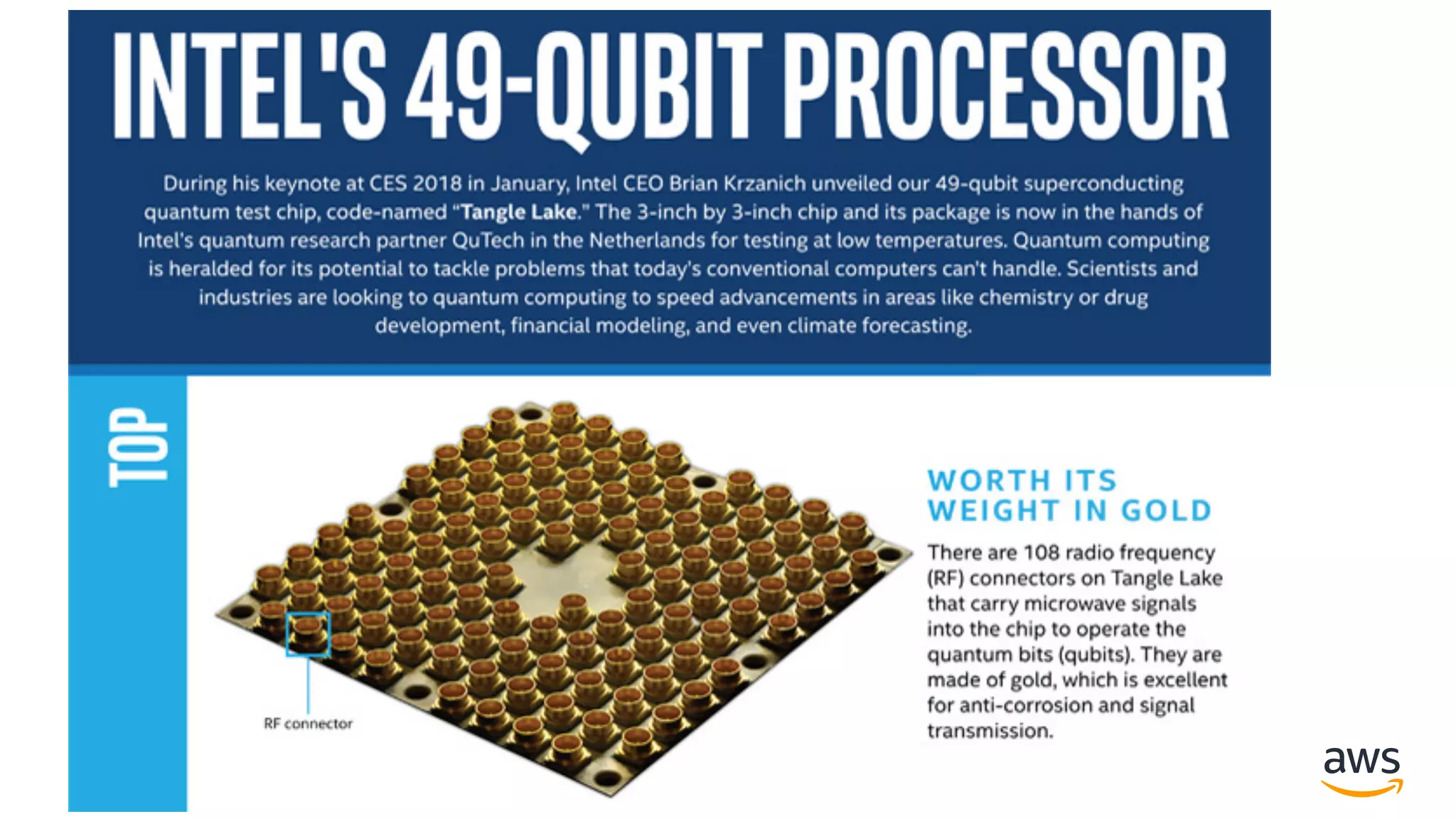 Quantum computing | PDF