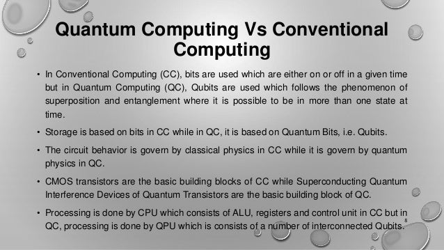 Quantum Computing