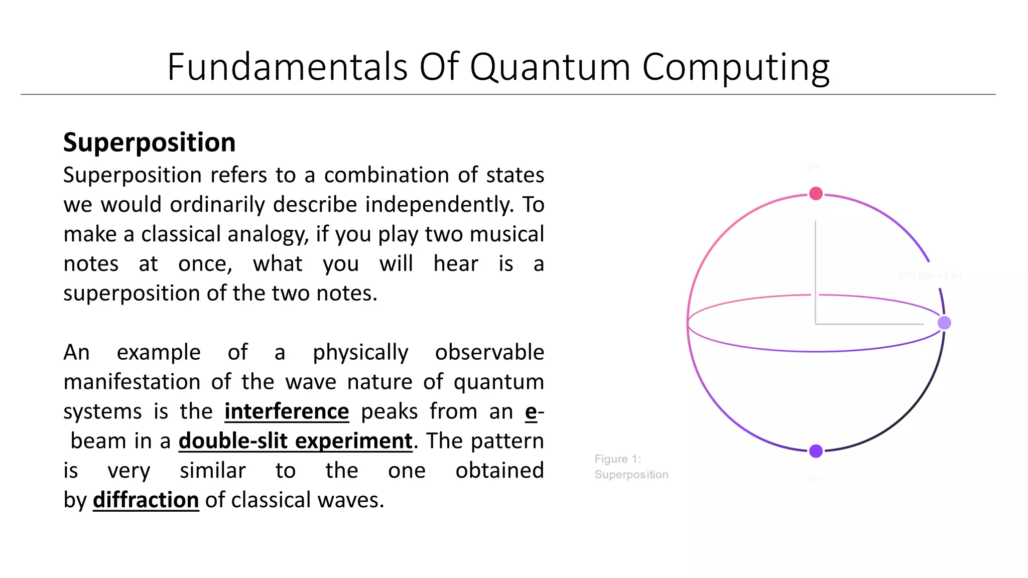An Introduction to Quantum computing | PDF | Physics | Science