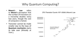 An Introduction to Quantum computing | PDF | Physics | Science