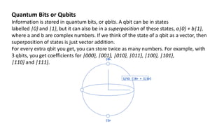 An Introduction to Quantum computing | PPT