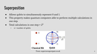 Quantum computing | PDF