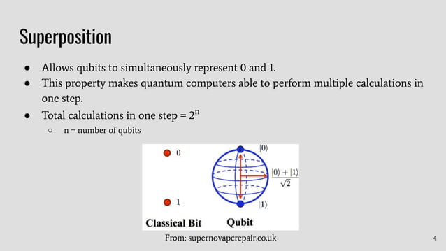 Quantum computing | PDF