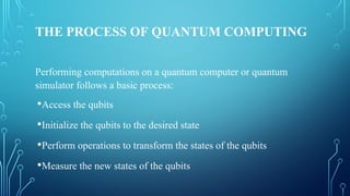 QUANTUM COMPUTING.pdf