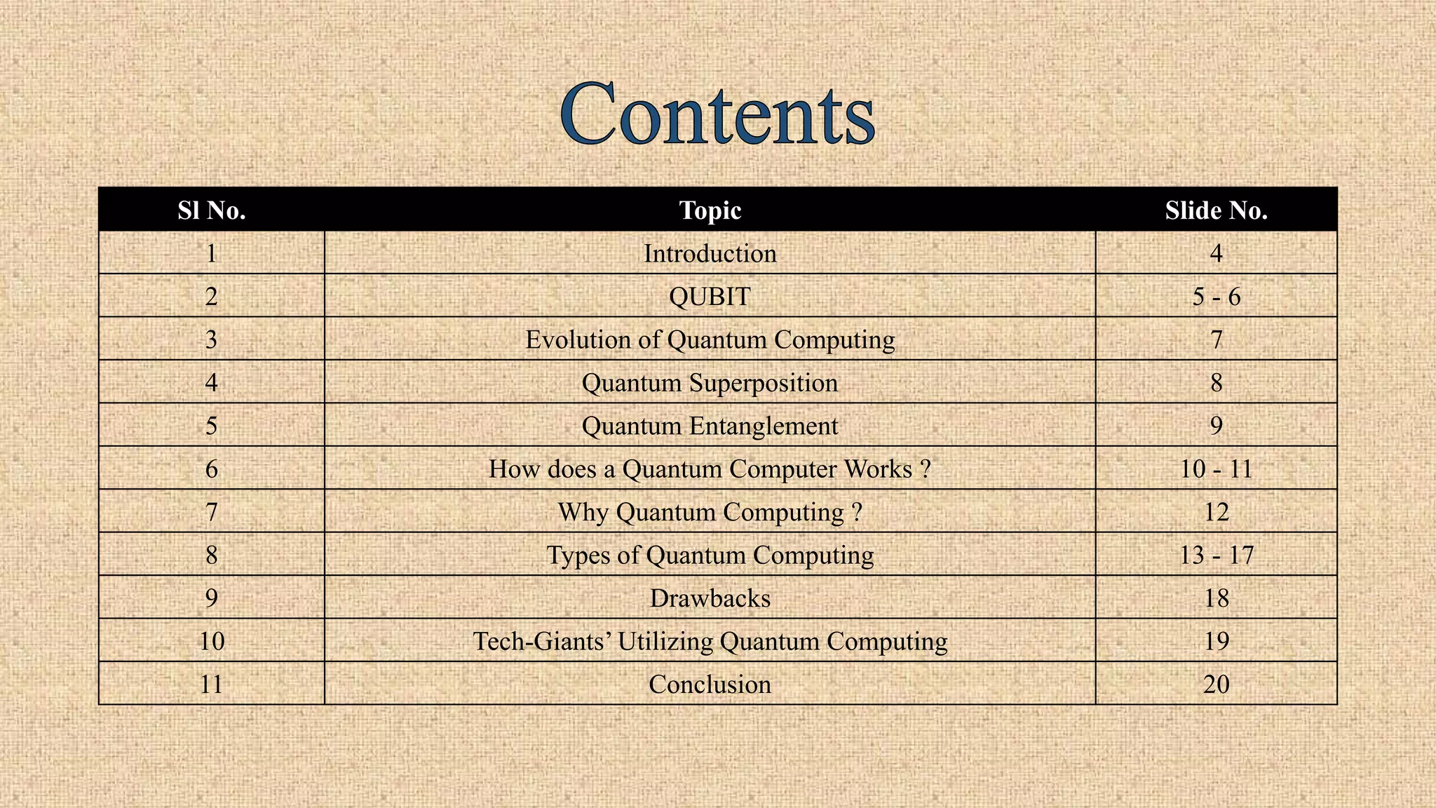 Quantum Computing.pptx