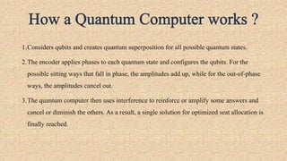 Quantum Computing.pptx