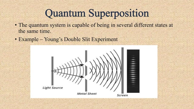 Quantum Computing.pptx | Physics | Science