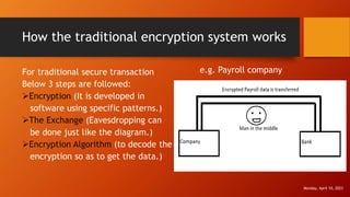 quantum computing | PPTX