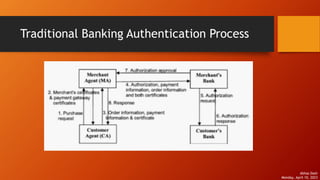 quantum computing | PPTX
