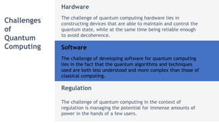 Quantum Computing.pptx