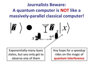 Quantum Computing | PDF
