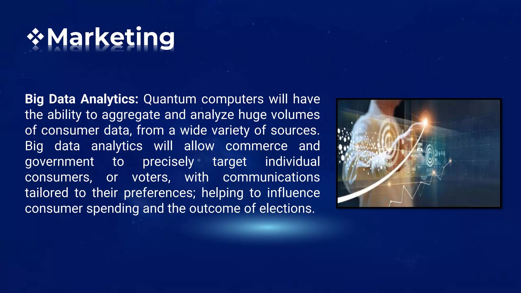 Quantum Computingpptx 7142
