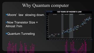 Brief Presentation on Quantum Computing.pptx