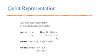Quantum Computing - Basic Concept . | PPTX | Physics | Science