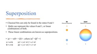 Quantum Computing - Basic Concept . | PPTX