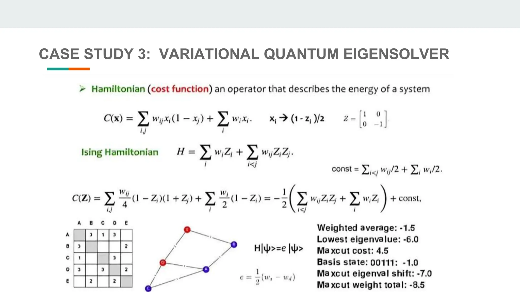 Quantum Computing Fundamentals And Applicaiton Ppt