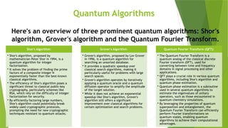 Quantum Computing the upcoming technology.pptx