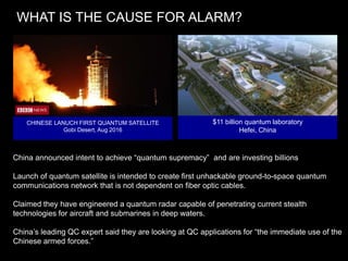 Quantum Computing: A Primer on U.S. Preparedness | PPTX