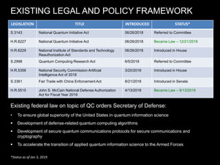 Quantum Computing: A Primer on U.S. Preparedness | PPT