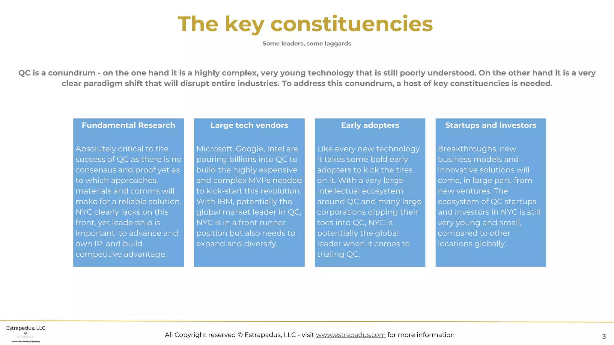 Quantum computing nyc ecosystem q3 2018 | PPT