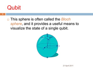Quantum computing - Introduction | PPTX