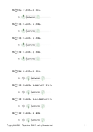 Quantum Computing 101, Part 2 - Hello Entangled World | PDF