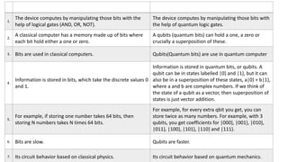 quantum computing22.pptx