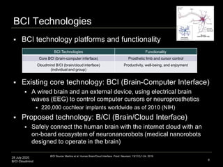Quantum Computing Lecture 3: Application | PPT