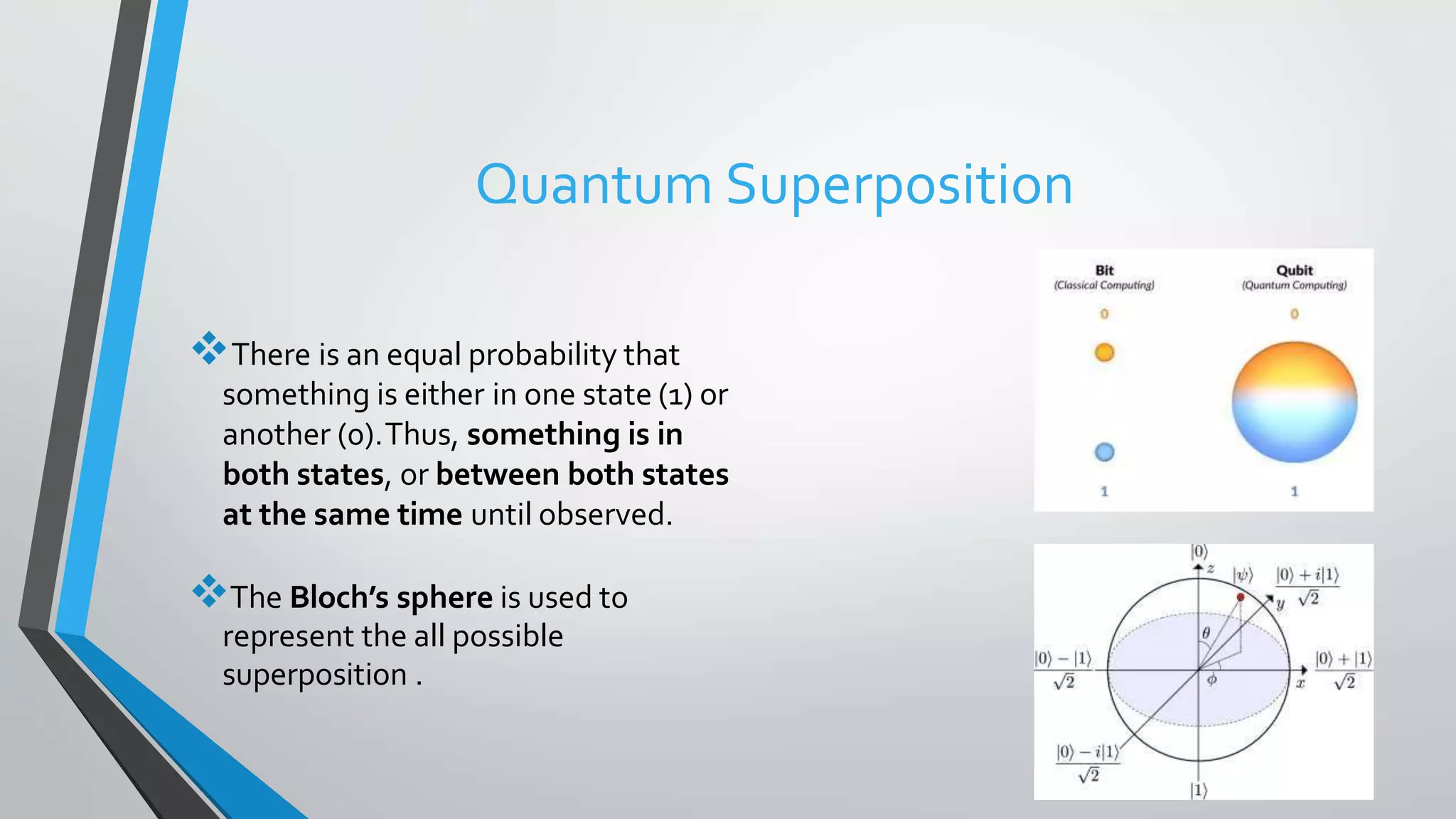 Quantum computing ajay.pptx | Physics | Science
