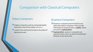 Quantum computing ajay.pptx | Physics | Science