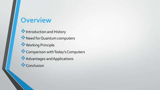 Quantum computing ajay.pptx | Physics | Science