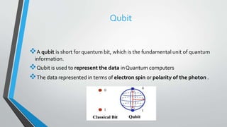 Quantum computing ajay.pptx | Physics | Science