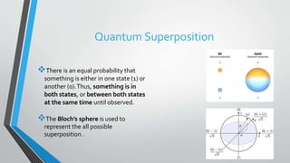 Quantum computing ajay.pptx | Physics | Science