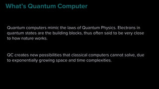 Quantum Computing and Java QC API—Strange | PPT