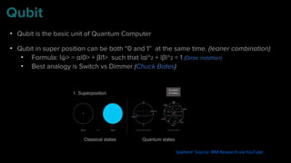 Quantum Computing and Java QC API—Strange | PPT