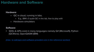 Quantum Computing and Java QC API—Strange | PPT