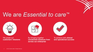 Quantum Computing and Java QC API—Strange | PPT