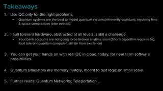 Quantum Computing and Java QC API—Strange | PPT