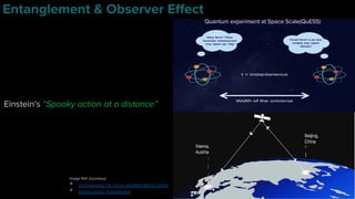 Quantum Computing and Java QC API—Strange | PPT