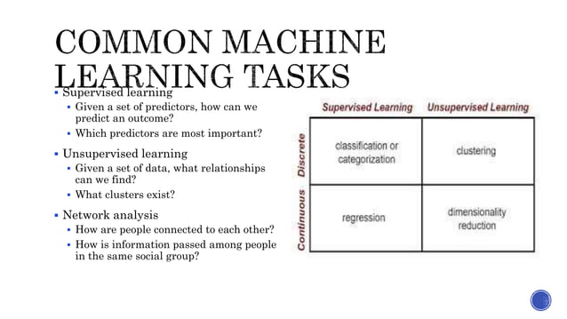 Quantum computing and machine learning overview | PPTX