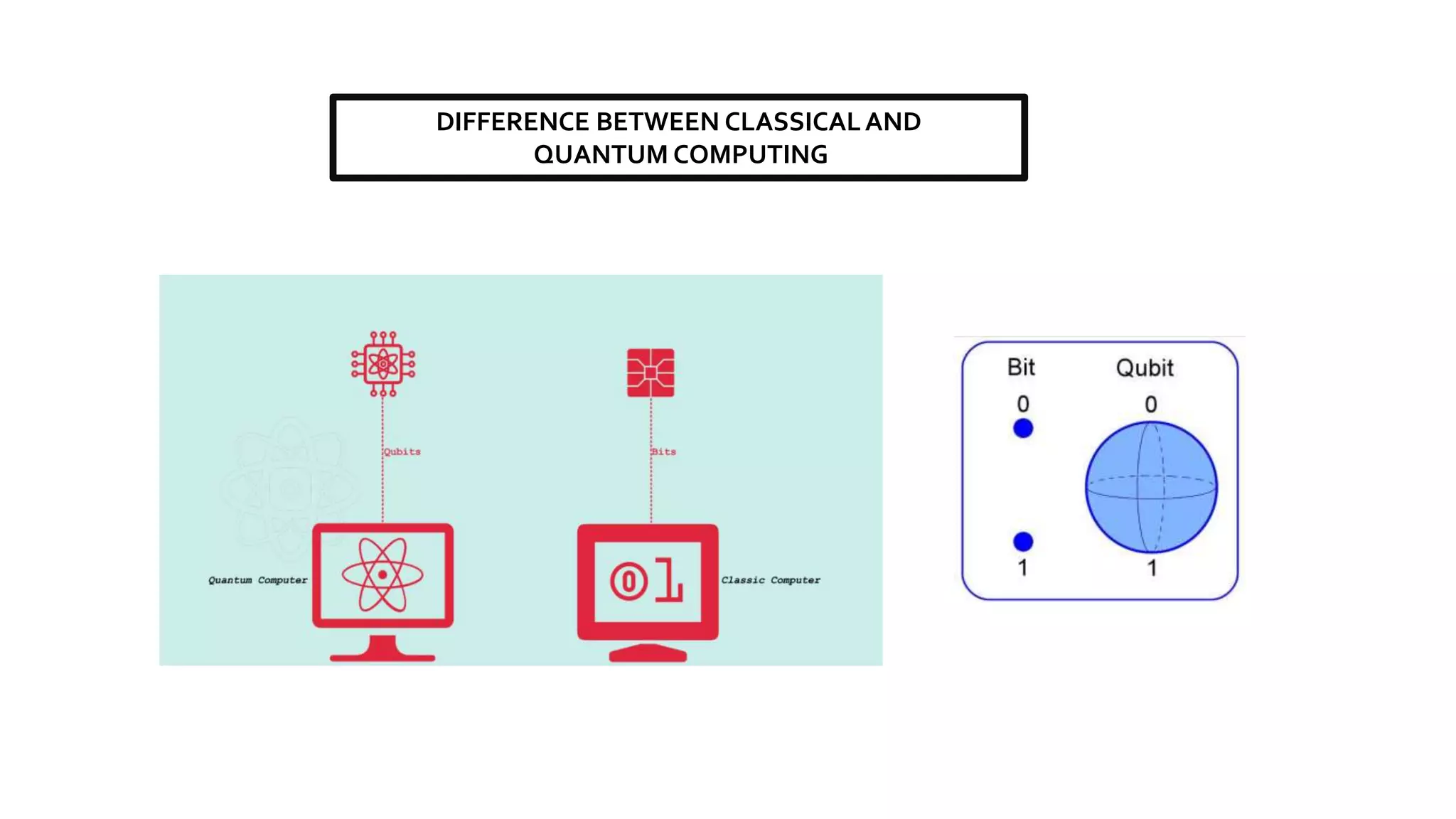 QUANTUM COMPUTING APPLICATION.pptx