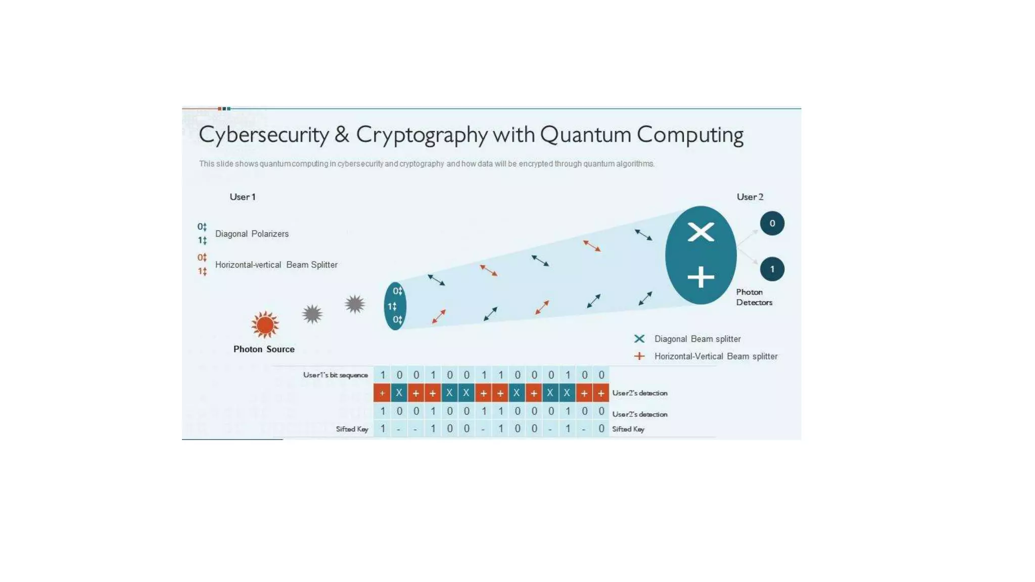 QUANTUM COMPUTING APPLICATION.pptx