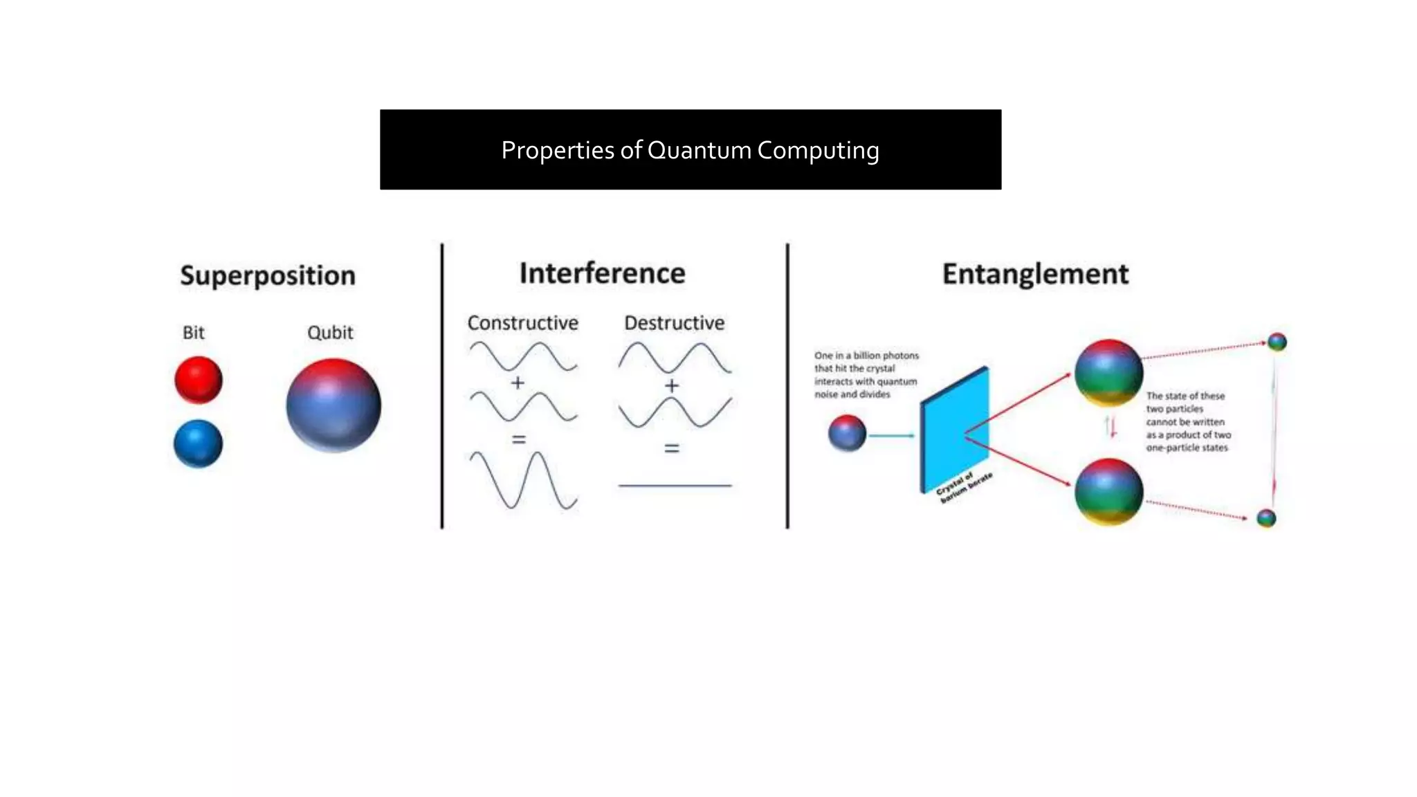 QUANTUM COMPUTING APPLICATION.pptx