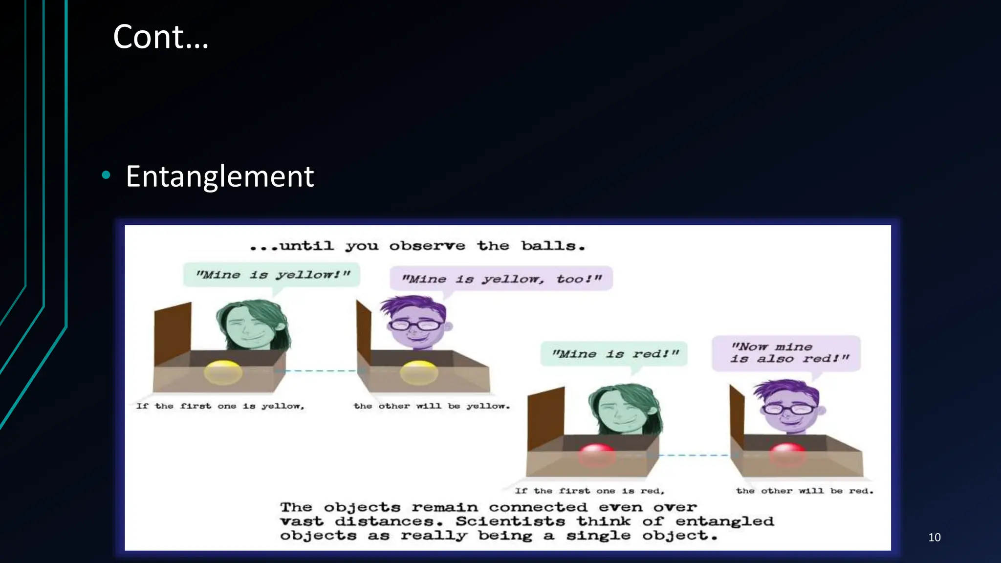Quantum Computing by Elisha.pptx